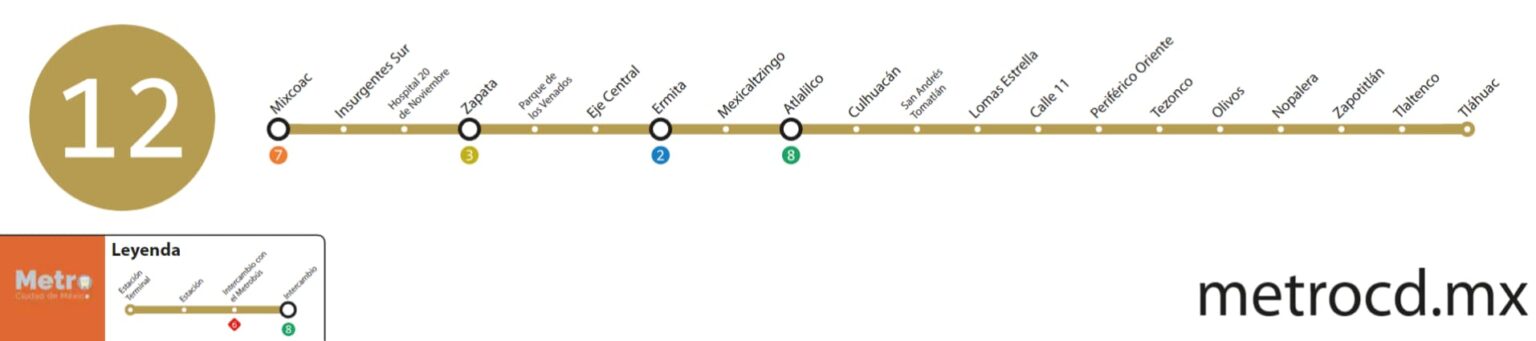 Línea 12 Metro CDMX de la Ciudad de México 🚆 - Metro CDMX